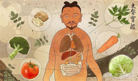 【道医养生】气虚无力、血虚发燥、阴虚发热、阳虚怕冷!调五脏先调四大虚! 知乎 【道医养生】气虚无力、血虚发燥、阴虚发热、阳虚怕冷!调五脏先调四大虚! 知乎