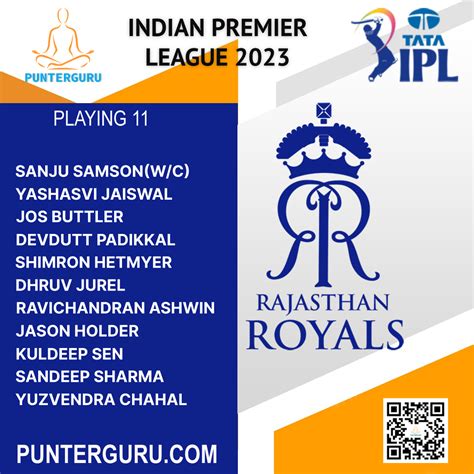 Indian Premier League 2023 Artofit