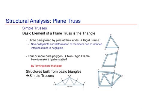 L04 5pdf Trusses Pdf