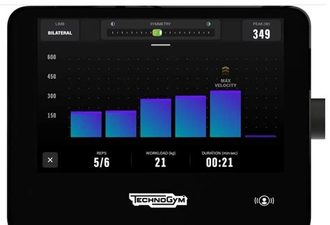 Isokinetic Testing For Athletes Maximising Performance And Preventing