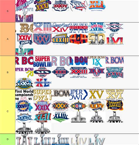 Super Bowl Logos