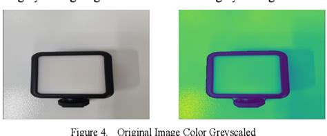 Figure 4 From Image Based 2d Form Closure Grasping Detection Method Semantic Scholar