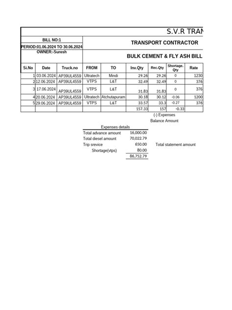 Utcl Statements 2 Pdf