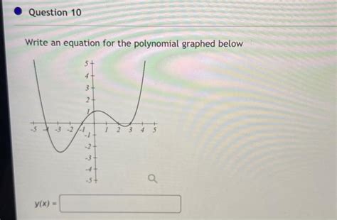 Solved Write An Equation For The Polynomial Graphed Below