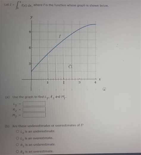Solved Let I∫04fxdx Where F Is The Function Whose Graph
