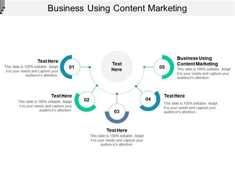Business Using Content Marketing Ppt Powerpoint Presentation Ideas Outline Cpb Presentation