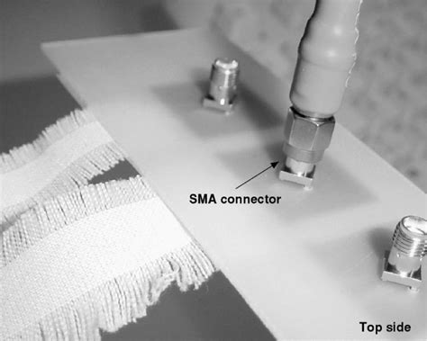 Textile Solder Pads As A 50 Coplanar Waveguide And B Sma Connectors Download Scientific