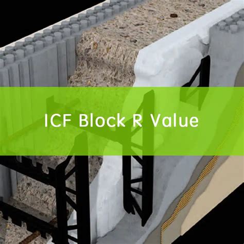 Icf Block R Value The Ultimate Guide 2024