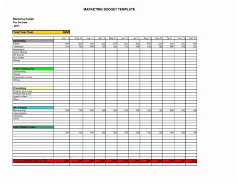 Free Employee Training Tracker Excel Spreadsheet Regarding Safety