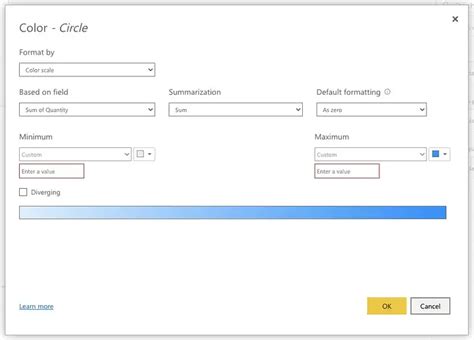 Blog — Conditional Formatting Fx In Powerbi Custom Visual — Mycos