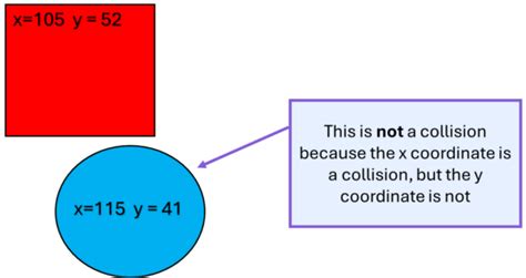 Scratch Tutorial Colliding Clones Tutorial Teachallaboutit