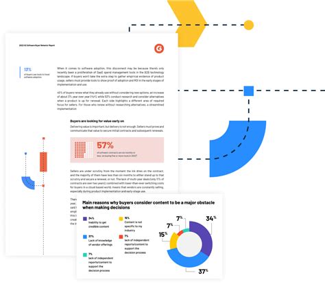 Buyer Behavior Study G2 Research