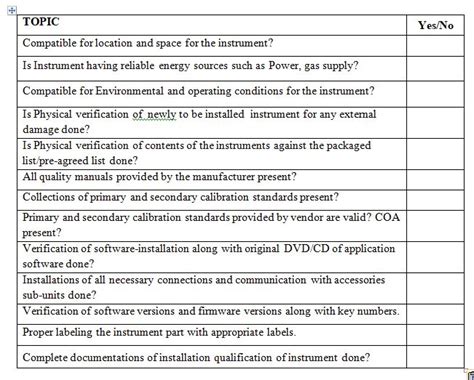 Installation Qualification Checklist Qualitytribe