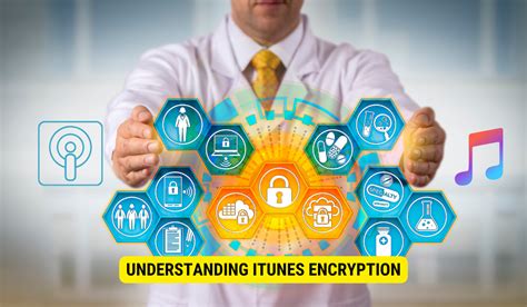 Does Encrypted ITunes Backup Include Activity App Data Newsoftwares Net Blog