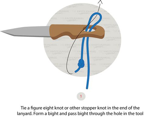 Knute Hitch Knot The Knots Manual