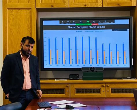 Umar Khan Posted On Linkedin