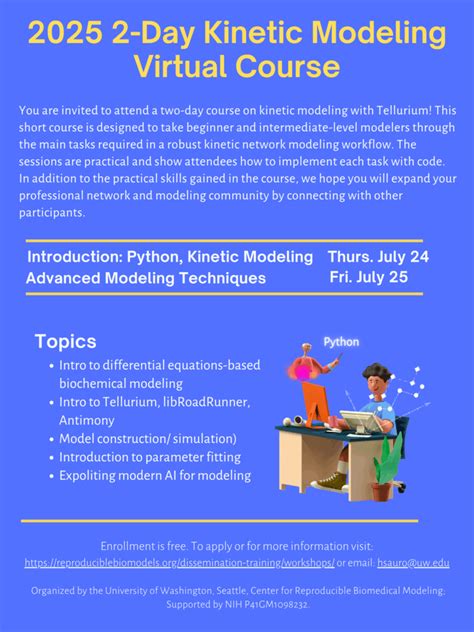 2025 2 Day Kinetic Modeling Virtual Course Center For Reproducible Biomedical Modeling