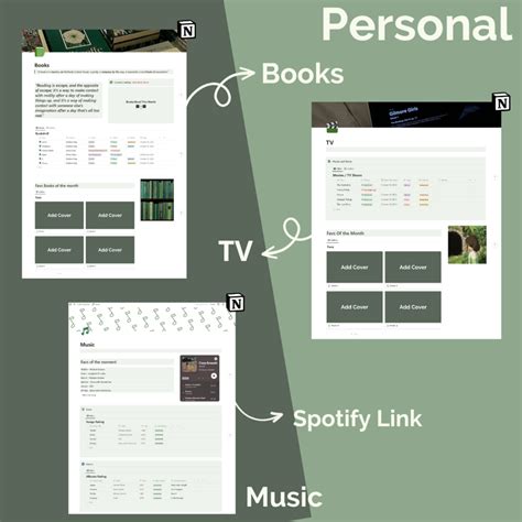 Life Organizer Notionhub