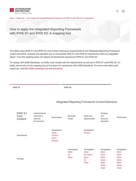 How To Apply The Integrated Reporting Framework With Ifrs S1 A