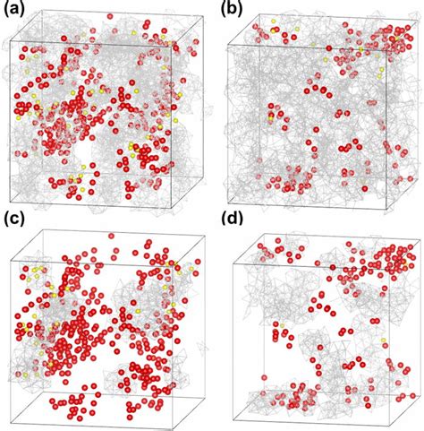 Spatial Correlations Between Dynamical And Structural Heterogeneities