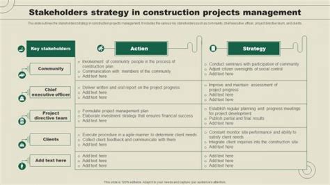 Stakeholders In Construction Powerpoint Presentation And Slides Ppt