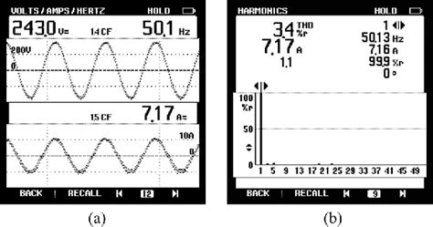 Figure 14 From An Improved Reactive Current Detection And Power Control Method For Single Phase