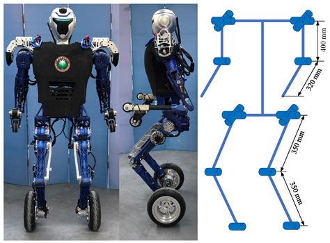 Upright And Crawling Locomotion And Its Transition For A Wheel Legged Robot
