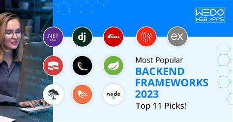 Most Popular Backend Frameworks 2023 — Top 11 Picks By Wedoweb Llc
