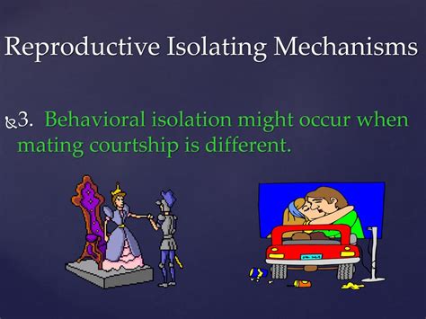 Evolution Ppt Download