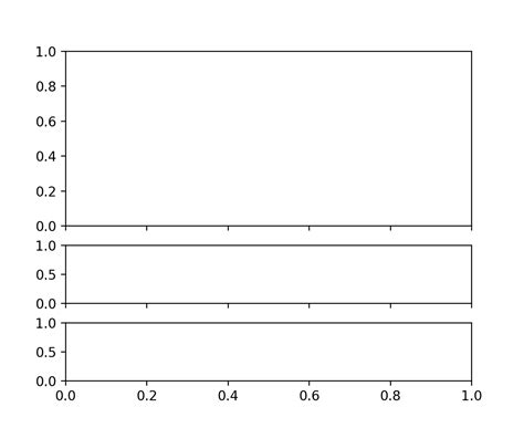 Whats New In Matplotlib 3 6 0 Sep 15 2022 — Matplotlib 3 10 8 Documentation