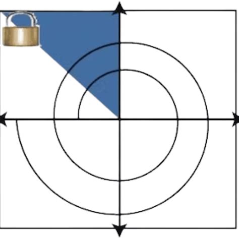 Online Course Requirements Elicitation Artifact And Stakeholder
