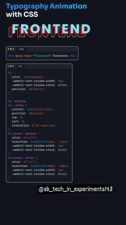 Frontendwebdeveloper Css Html Coding Language Webdevelopment