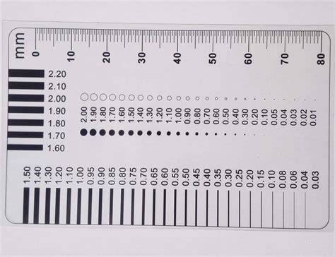 Buy Sec Size Estimation Chart Scratch Measure Defect Compare Stain Test