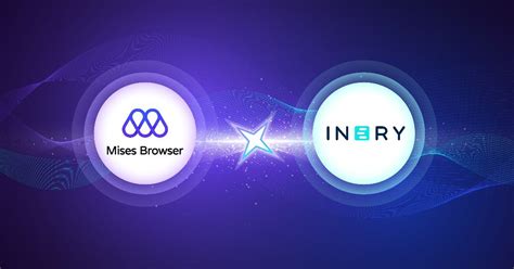 Dr Naveen Singh Posted On Linkedin