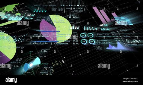 Displaying Financial Dashboard On Grid Interface With Pie Charts Bar Graphs Line Graphs World
