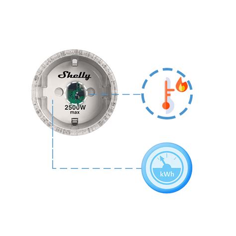 Shelly Plug S Shelly Cloud