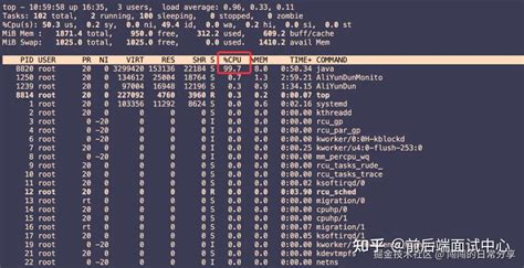 Java项目线上cpu飙升的问题排查 知乎