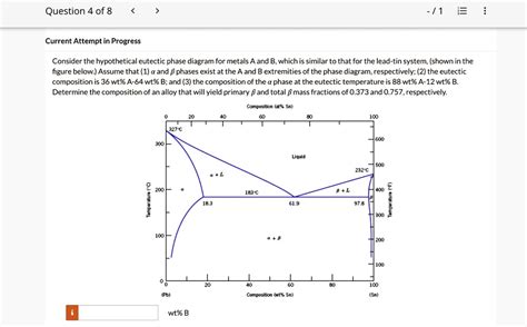 Solved Question 4 Of 8 1 Current Attempt In Progress Consider The Hypothetical Eutectic