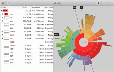Open Source Treesize Alternatives Top 12 Disk Usage Analyzers