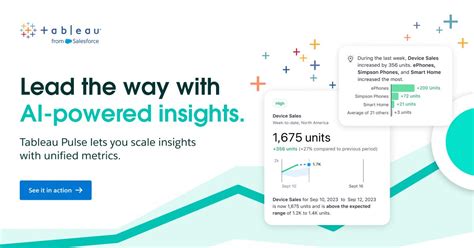 Tableau On Linkedin Tableau Ai And Tableau Pulse Demo