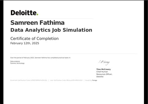 Deloitte Dataanalytics Strategicinsights Continuouslearning Samreen Fathima