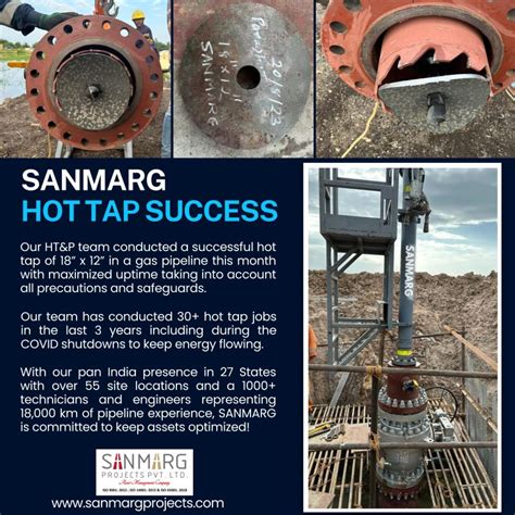 Praveen Chaudhary Posted On Linkedin