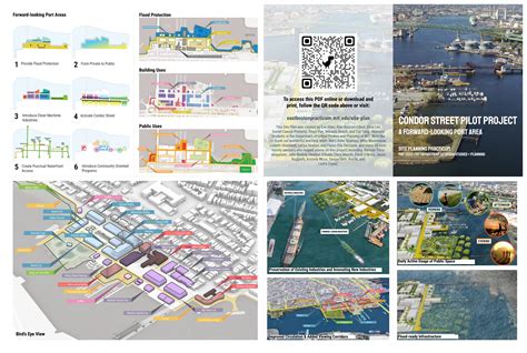 Condor Street Pilot Project A Forward Looking Port Area By Mit Dusp Issuu