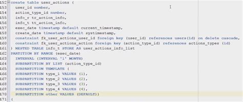 ora2pg default subpartition migration error · issue 1568 · darold