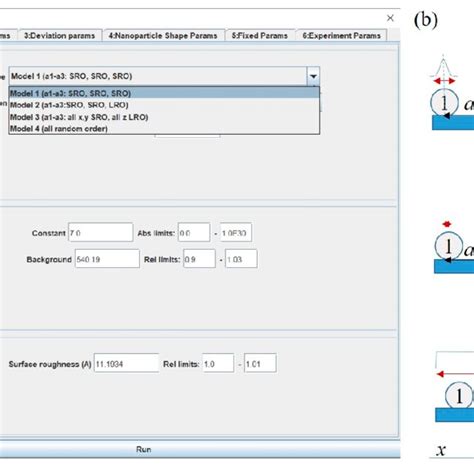 A Window For Setting The Parameter Values That Appears For The Vis