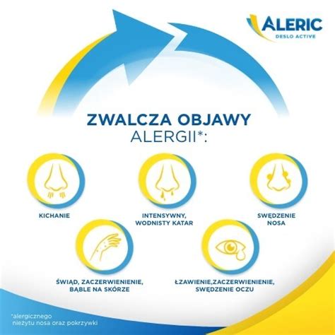 Aleric Deslo Active 5 Mg 30 Tabletek Cena Opinie Wskazania