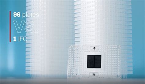 Standard Biotools Sur Linkedin X9 Real Time Pcr System An Innovative High Capacity Genomics