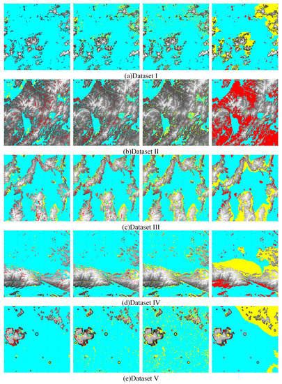 Mountain Segmentation Based On Global Optimization With The Cloth Simulation Constraint