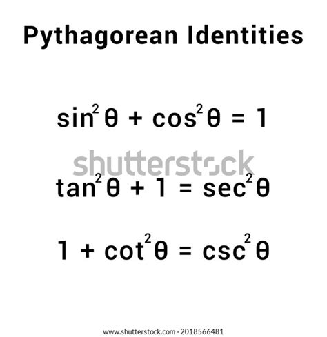 Pythagorean Identities Formula Trigonometric Functions Stock Vector
