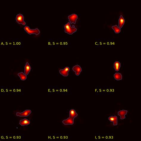 top left image is the input image into the model í µí± gives the